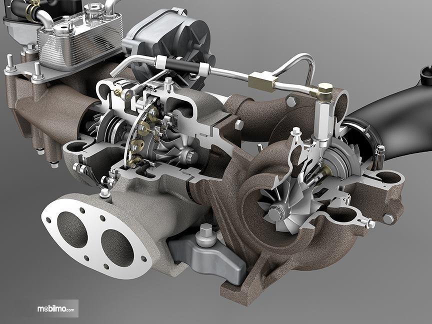 Lebih Efisien Dan Bertenaga, Yuk Pahami Cara Kerja Sequential Turbocharger