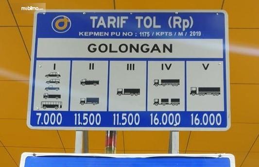 Tol Jagorawi Resmi Pakai Tarif Baru, Berikut Daftarnya!